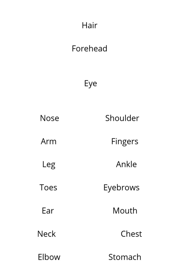 Hair Forehead Eye Nose Shoulder Arm Fingers Leg Ankle Toes Eyebrows Ear ...