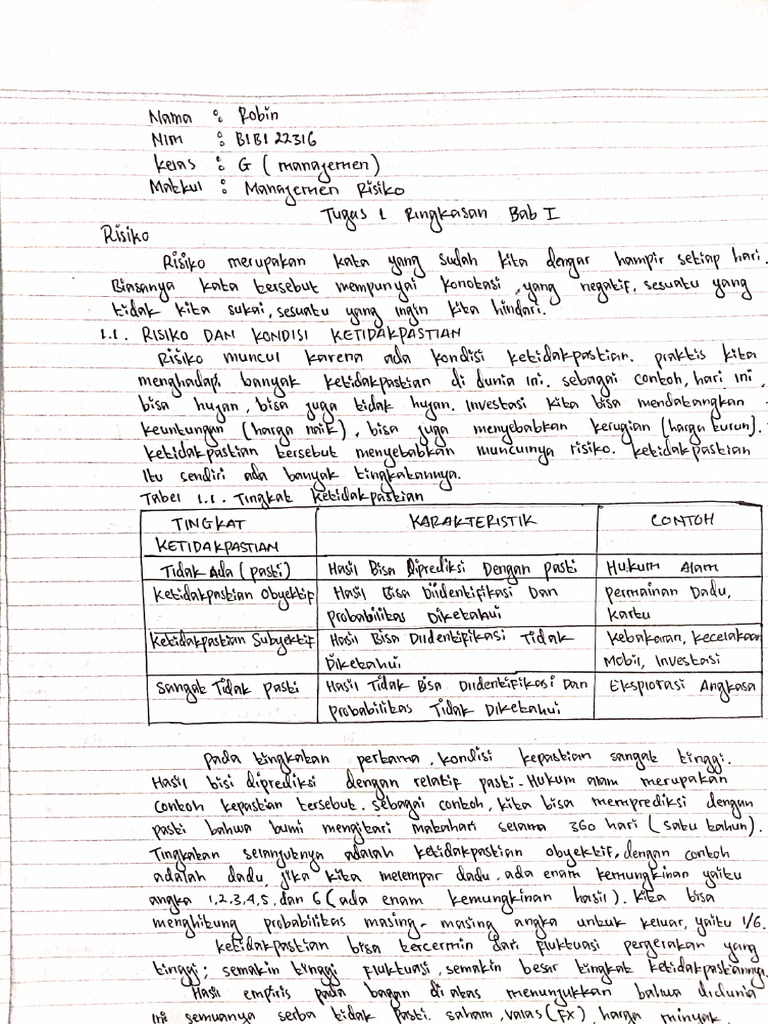 Tugas Ringkasan Robin 316 | PDF