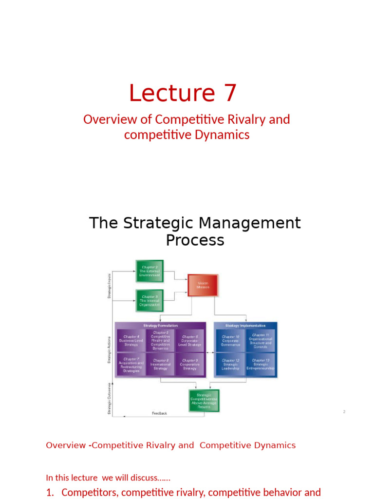 Competitive Strategy Insights | PDF | Competitive Advantage | Career ...