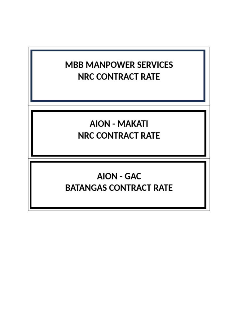 MBB Manpower Services | PDF