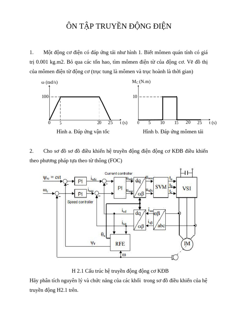 Ôn Tap TDD | PDF