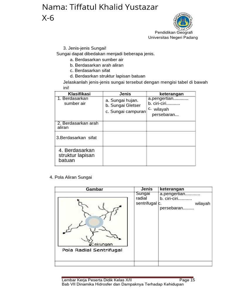 LKPD Kelas X - Bab 7 - Dinamika Hidrosfer Dan Dampaknya Terhadap Kehidupan - 20240606 - 110639 ...
