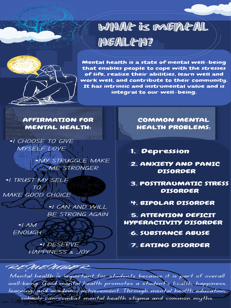 Understanding Mental Health Basics | PDF