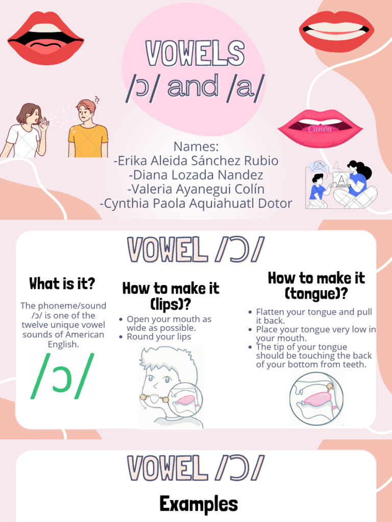 Pronunciation of Vowels | PDF