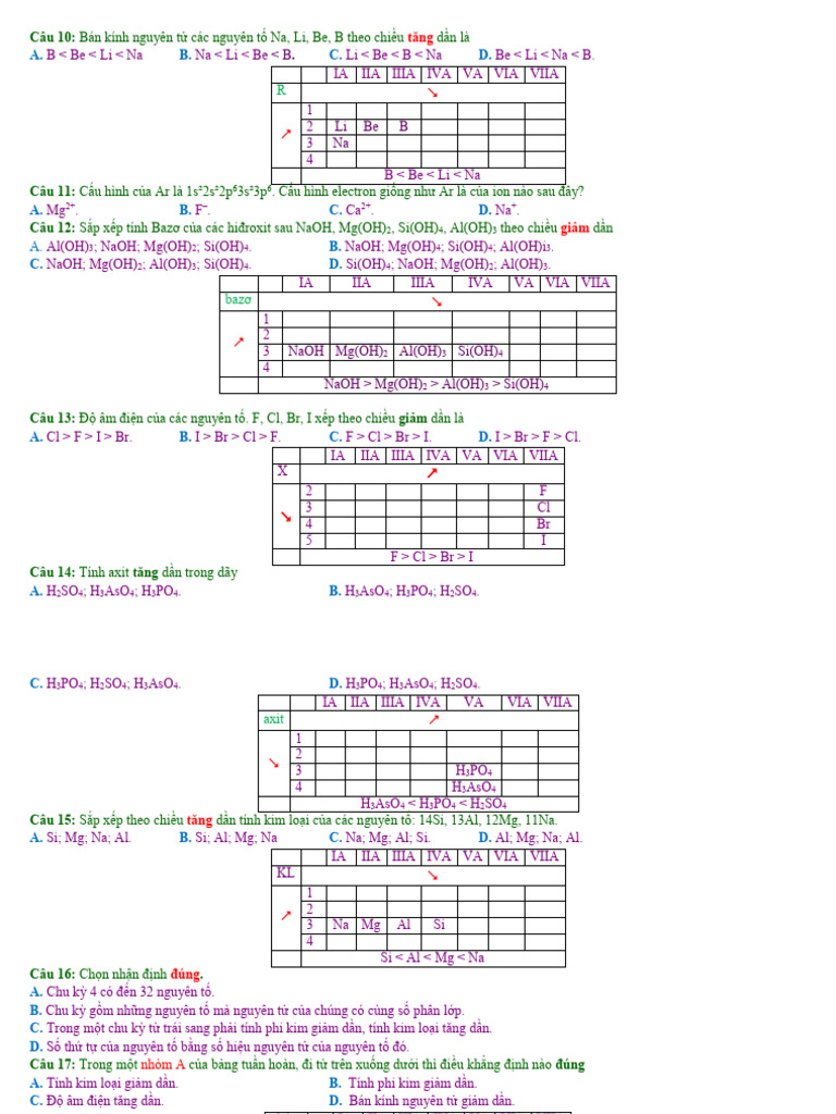BTTN Chuong 2 (TR 6 - TR 13) | PDF