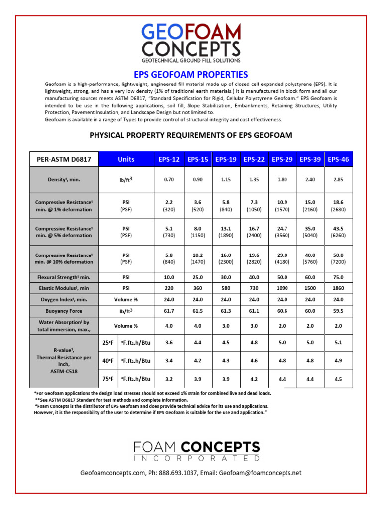 GFC-Geofoam-Properties. | PDF