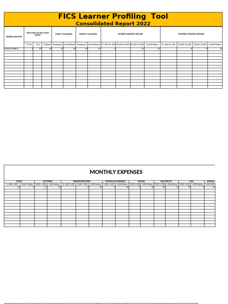 Fics Tool Consolidated Report G8VENUS 2024 | PDF