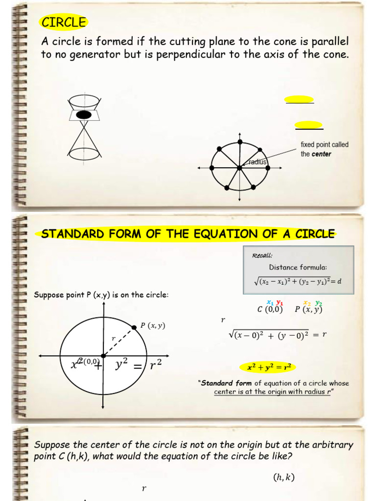Standard Form of The Equation of A Circle | PDF