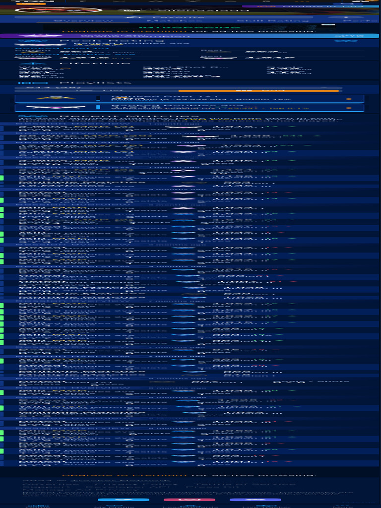 Workrocket Leagueprofileepicellenaxladdoverview | PDF