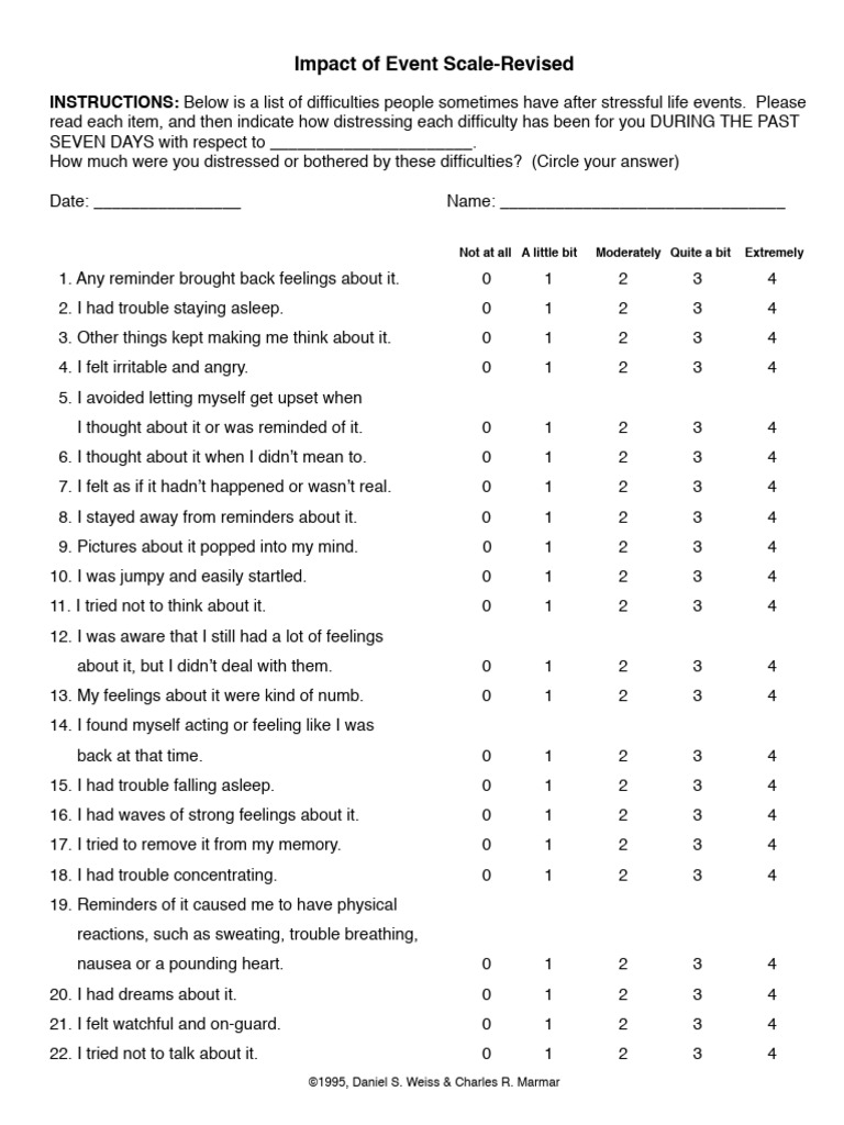 IES-R Scale Form | PDF