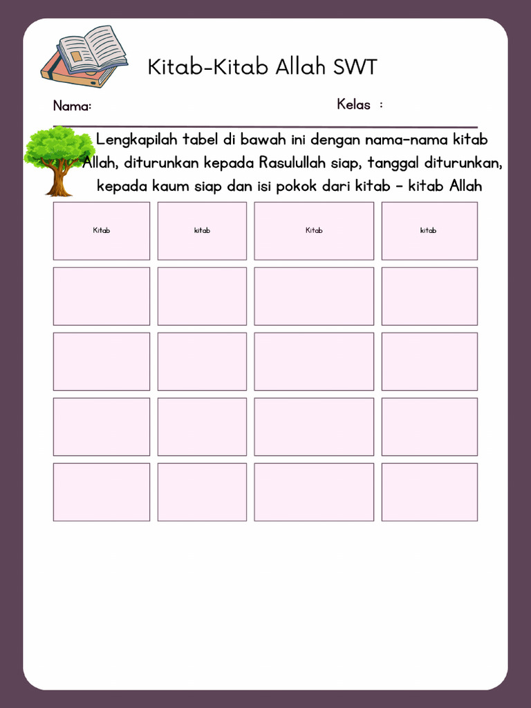 Kitab-Kitab Allah SWT - 20240926 - 212601 - 0000 | PDF