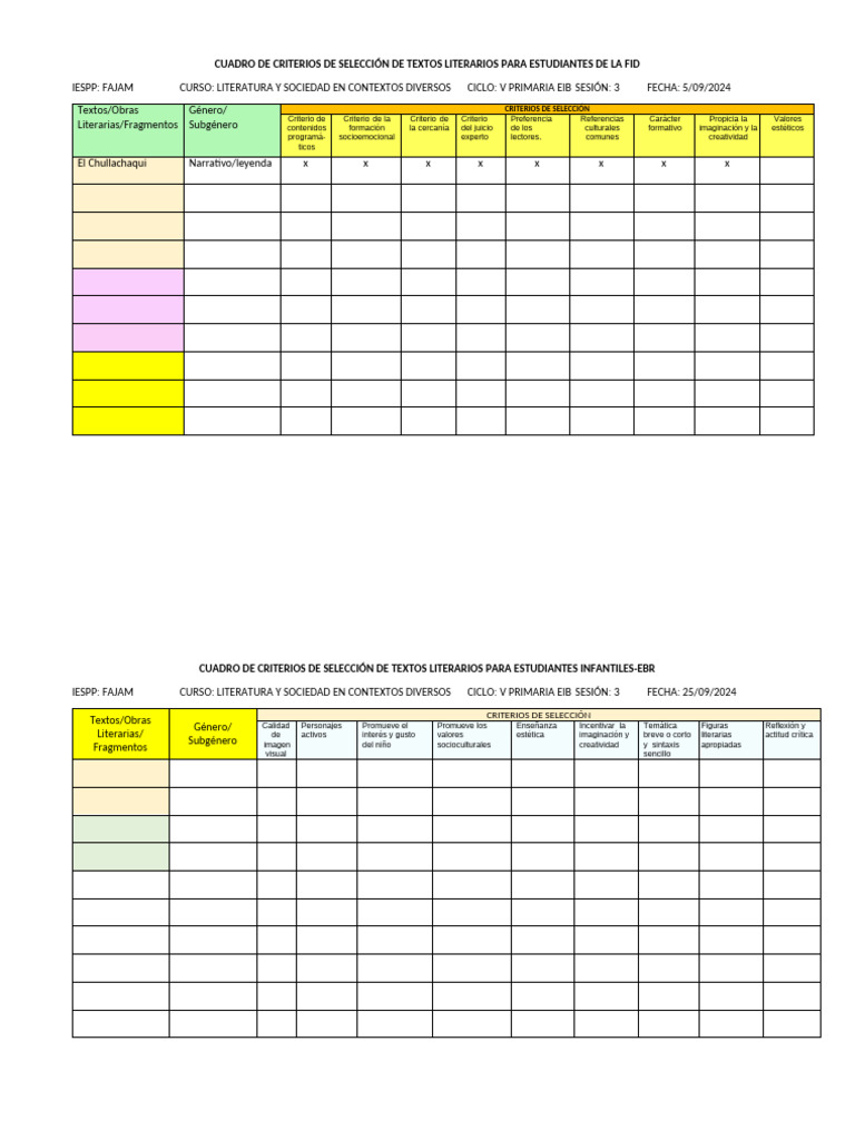 Cuadro de Selección de Criterios | PDF
