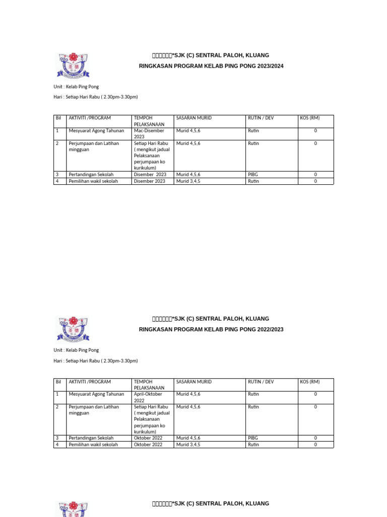 Ringkasan Program P Pong | PDF