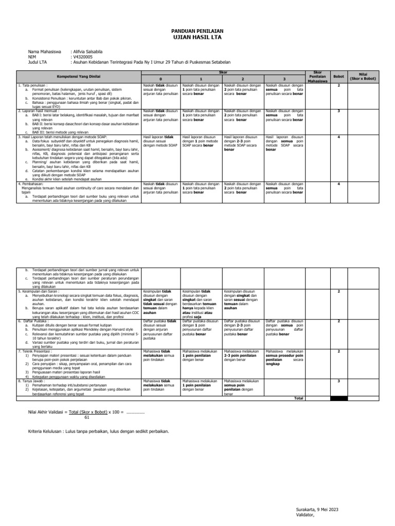 Rubrik Ujian Hasil LTA Salsa | PDF