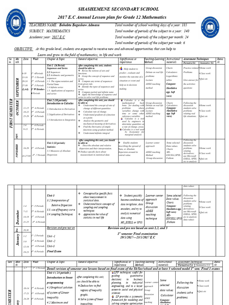 SHA GRADE 12 ANNUAL PLAN new | PDF