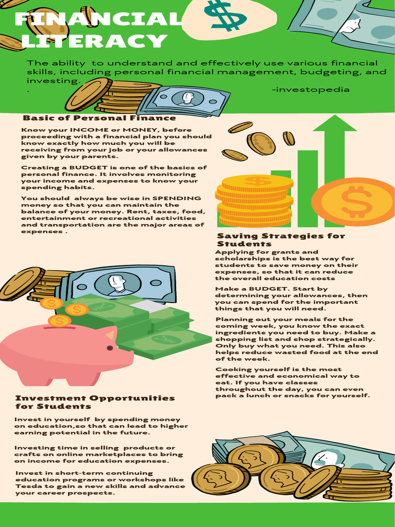 Activity Im Purcom Financial Literacy | PDF