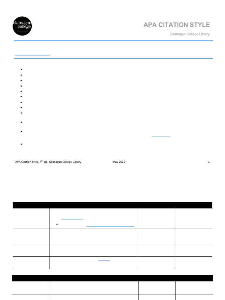 APA Style Guide | PDF