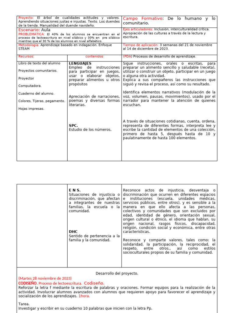 Proyecto octubre | PDF