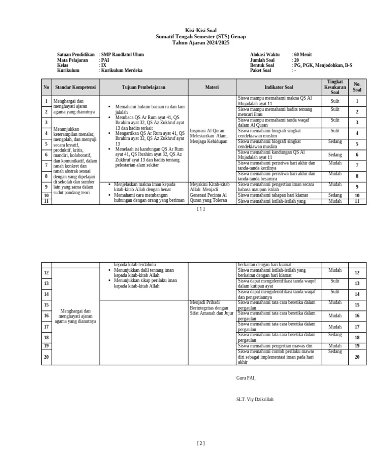 Kisi Kisi Soal PTS Ganjil 2024 Pai Kelas 9 | PDF