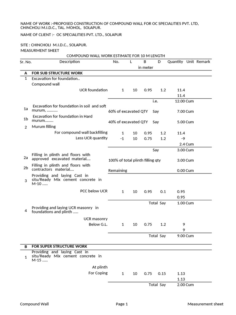 BOQ Compound Wall 15-5-24 (1) | PDF