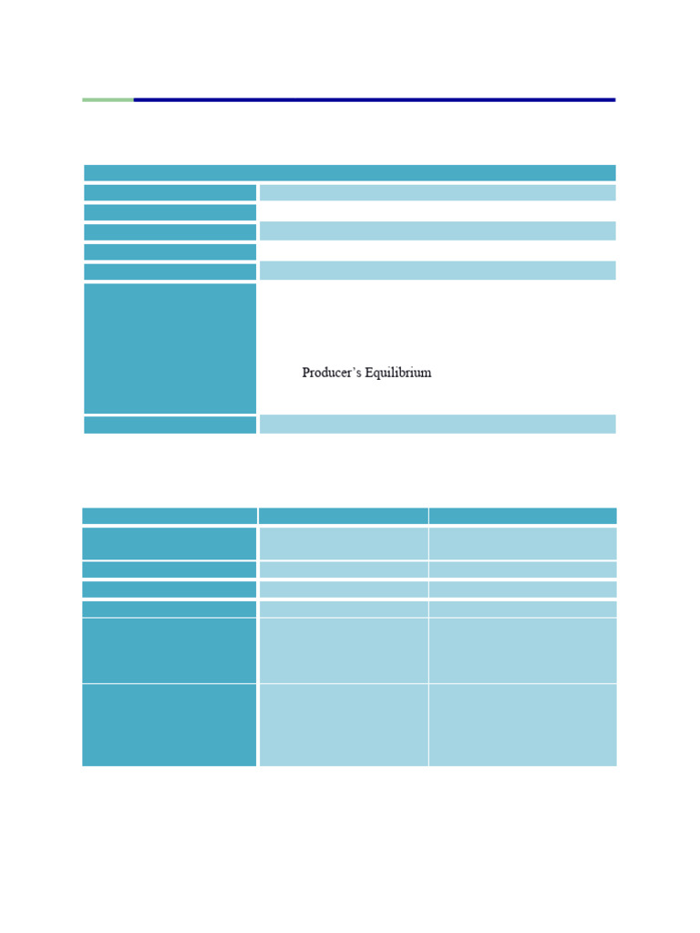 Leec 10402 E-Text | PDF