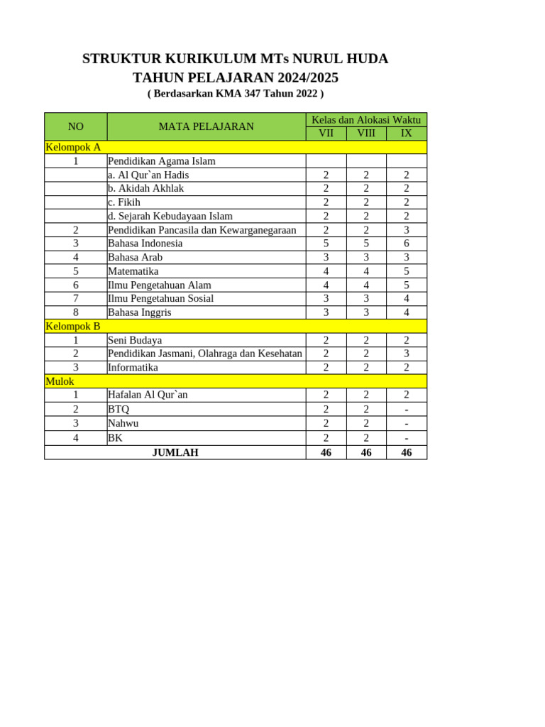 Jadwal Dan Kaldik 2024 2025 Pdf