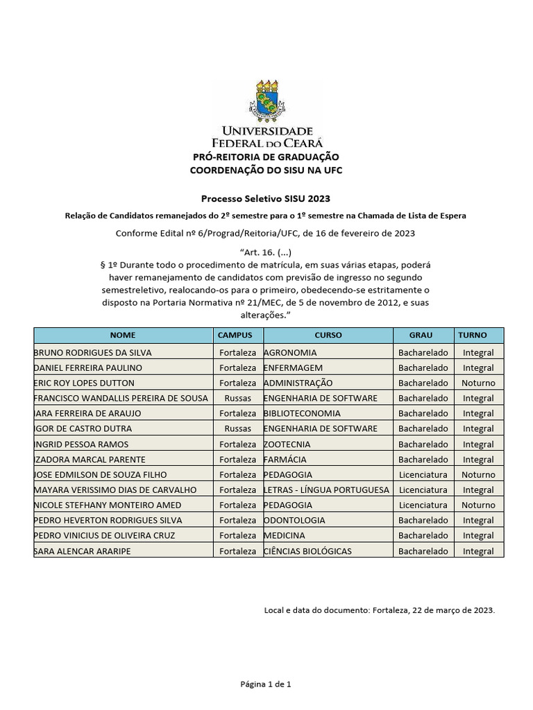 Sisu 2023 Remanejamento 01 | PDF