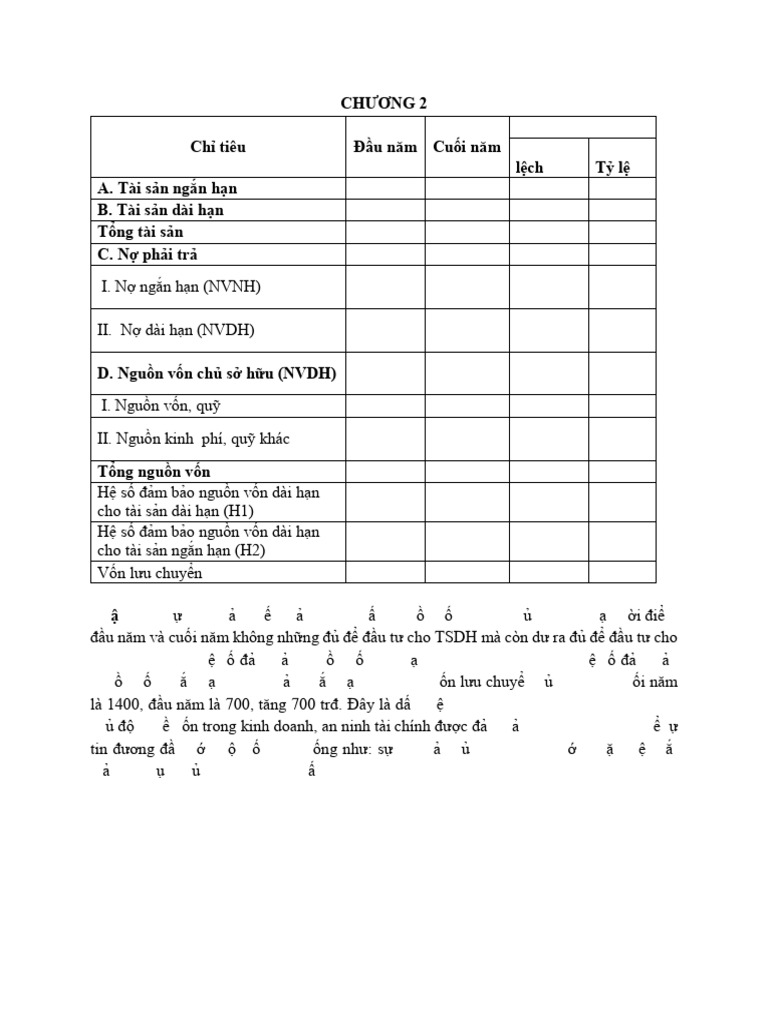 BÀI TẬP BỔ SUNG PTBCTC | PDF | Southeast Asia | Finance & Money Management