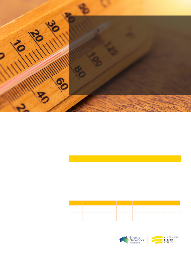 Heatwaves and Energy Supply Explained - Ena and Aec Fact Sheet 3 | PDF