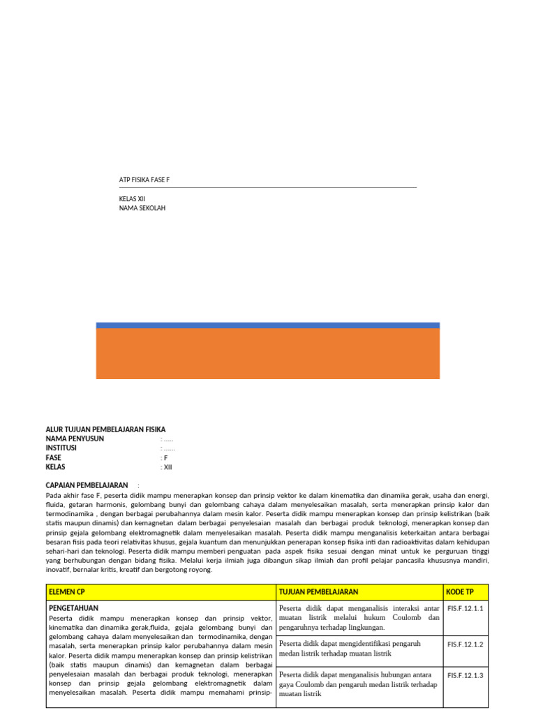 FISIKA SMA - MA KLS.12 - KM-ATP (Alur Tujuan Pembelajaran) - Alur Tujuan Pembelajaran Fisika SMA ...