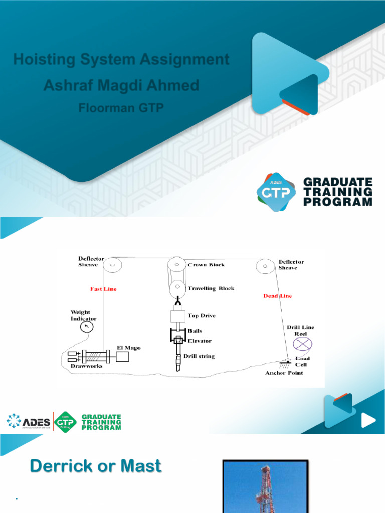 Hoisting System | PDF