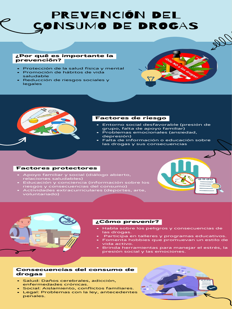 Infografias De Drogas Pdf
