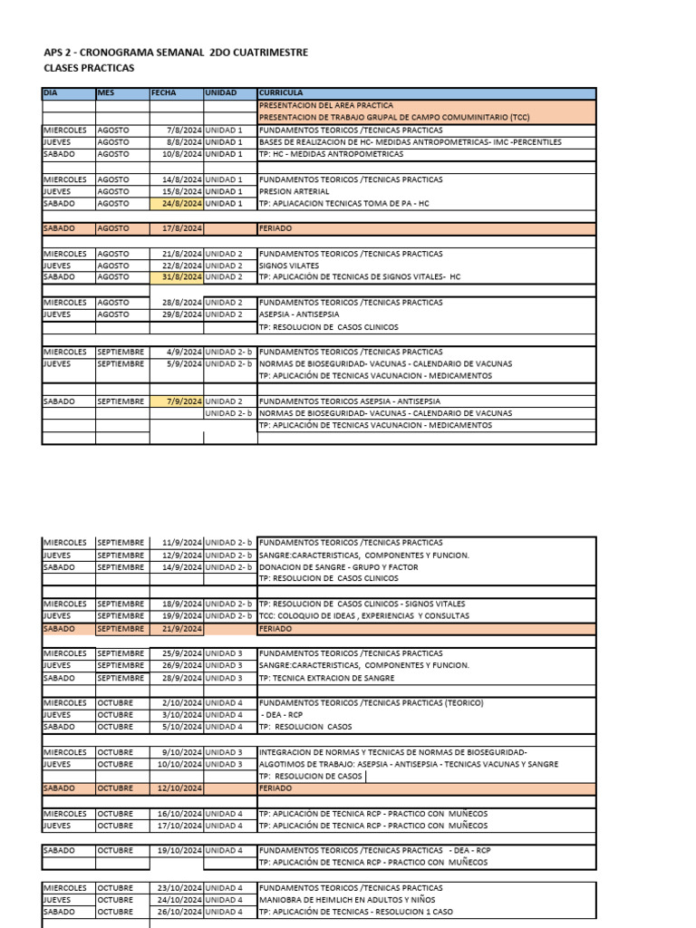 CRONOGRAMA Clases CUR Practico APS 2 - 2024 2do Cuatri | PDF