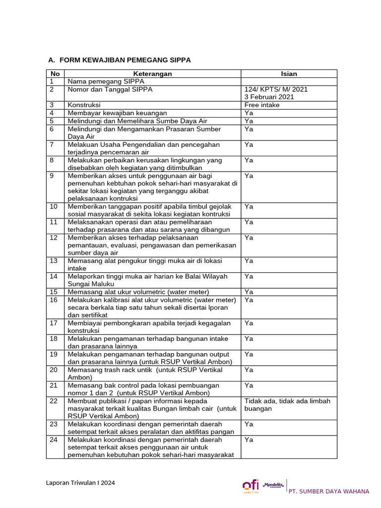 Form Kewajiban Pemegang Sippa | PDF