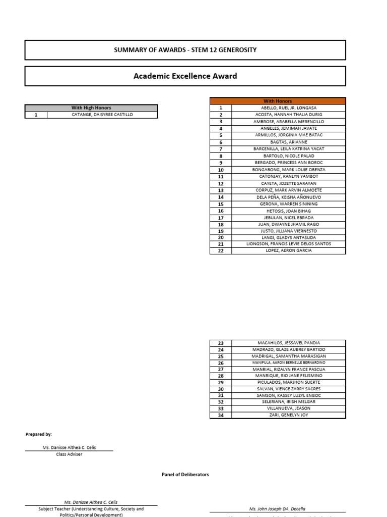 Stem 12 Generosity Major Awards | PDF