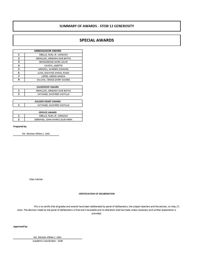 Stem 12 Generosity Other Awards | PDF