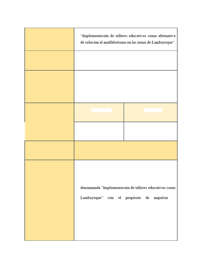 Formato de Texto para Publicar en Redes | PDF