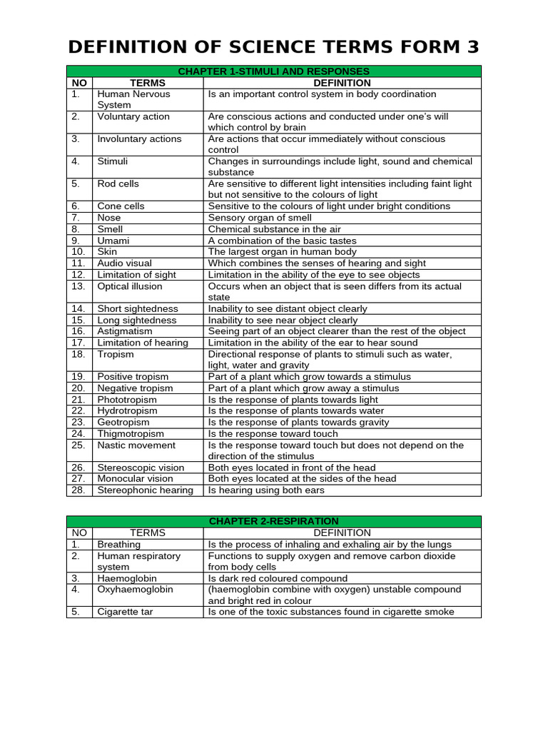 Definition of Science Terms Form 3 | PDF