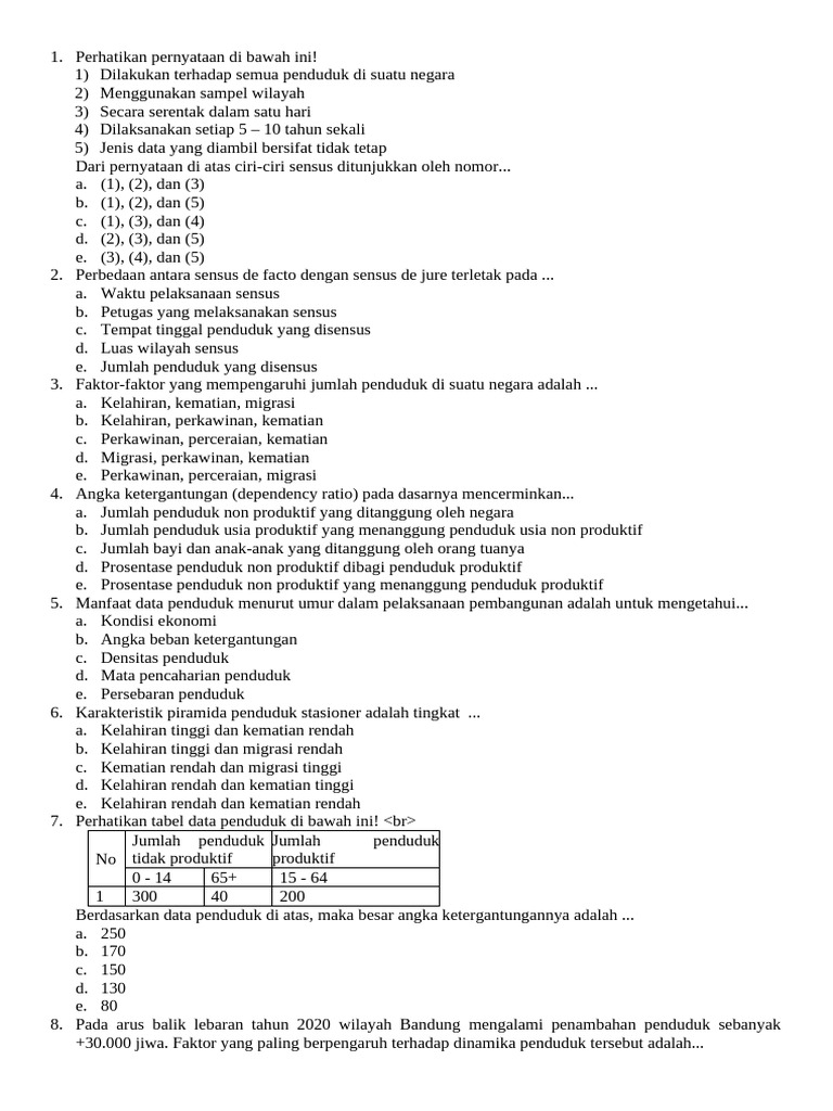 Soal Geografi Xi Ips | PDF