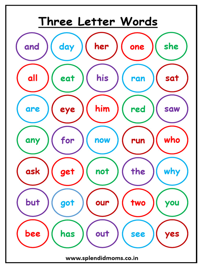 Three Letter Words | PDF