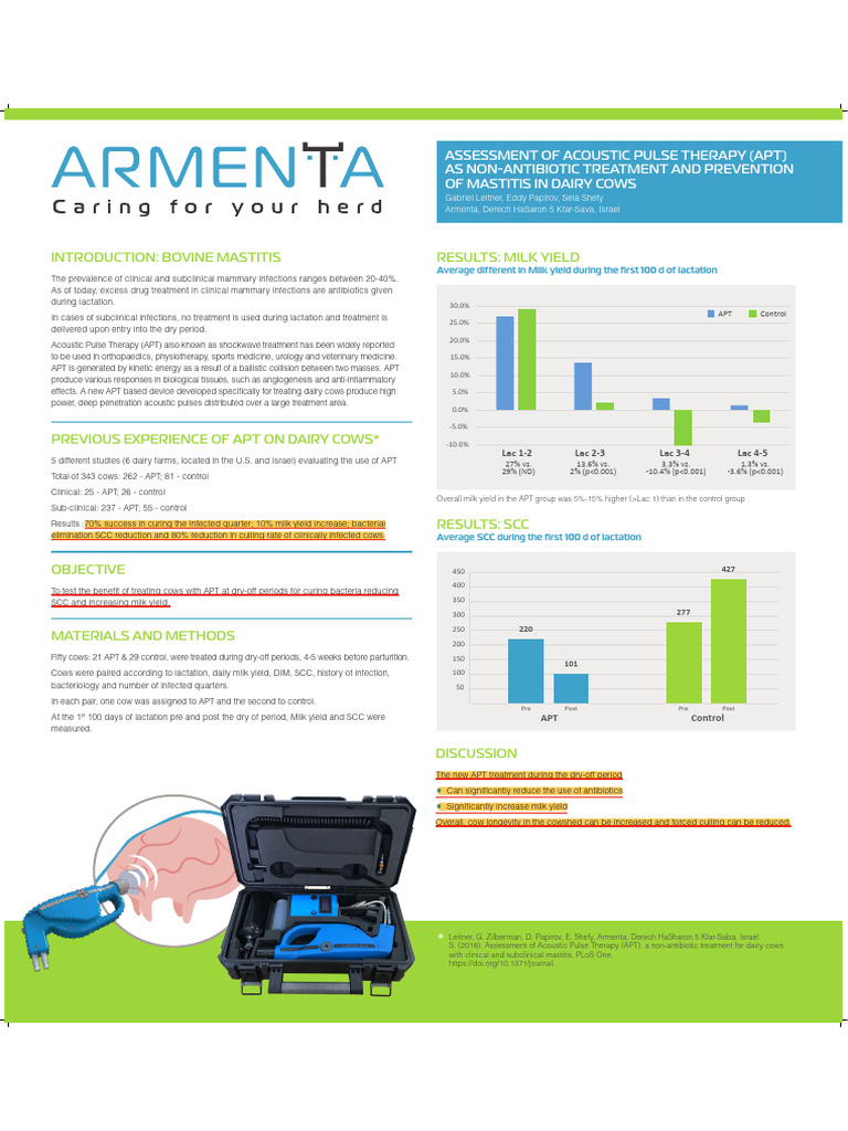 2019 IDF Poster APT in Dryoff Period | PDF