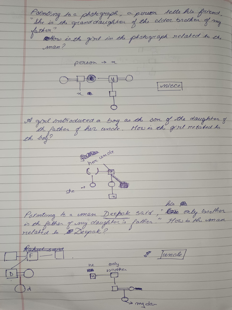 Assignment 1 ESP | PDF
