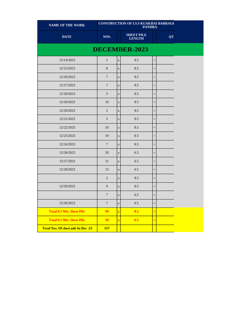 Sheet Pile Record-2 | PDF