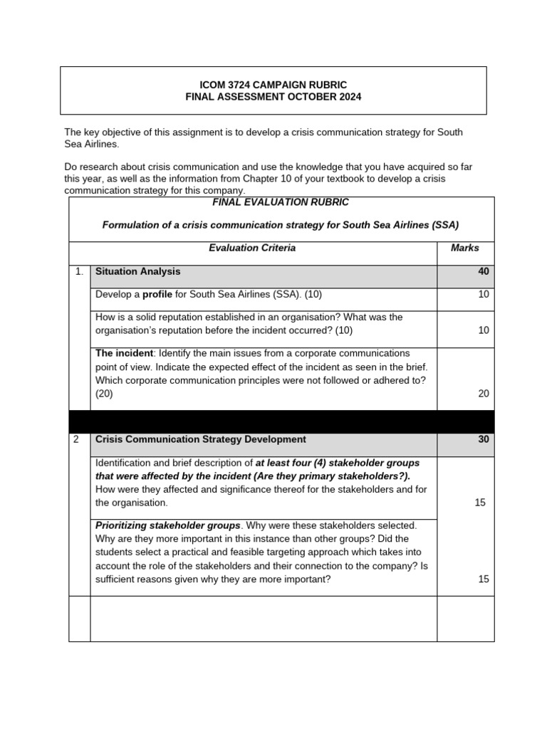 Icom 3724 Campaign Rubric 2024 Final | PDF