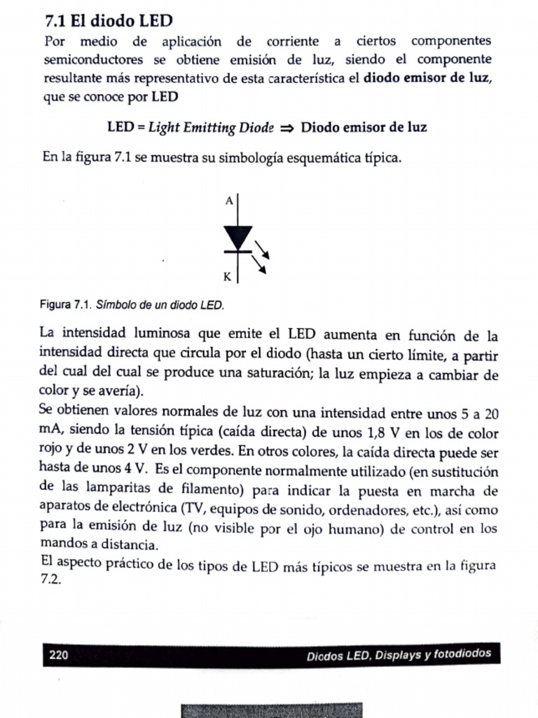 Diodos LED | PDF