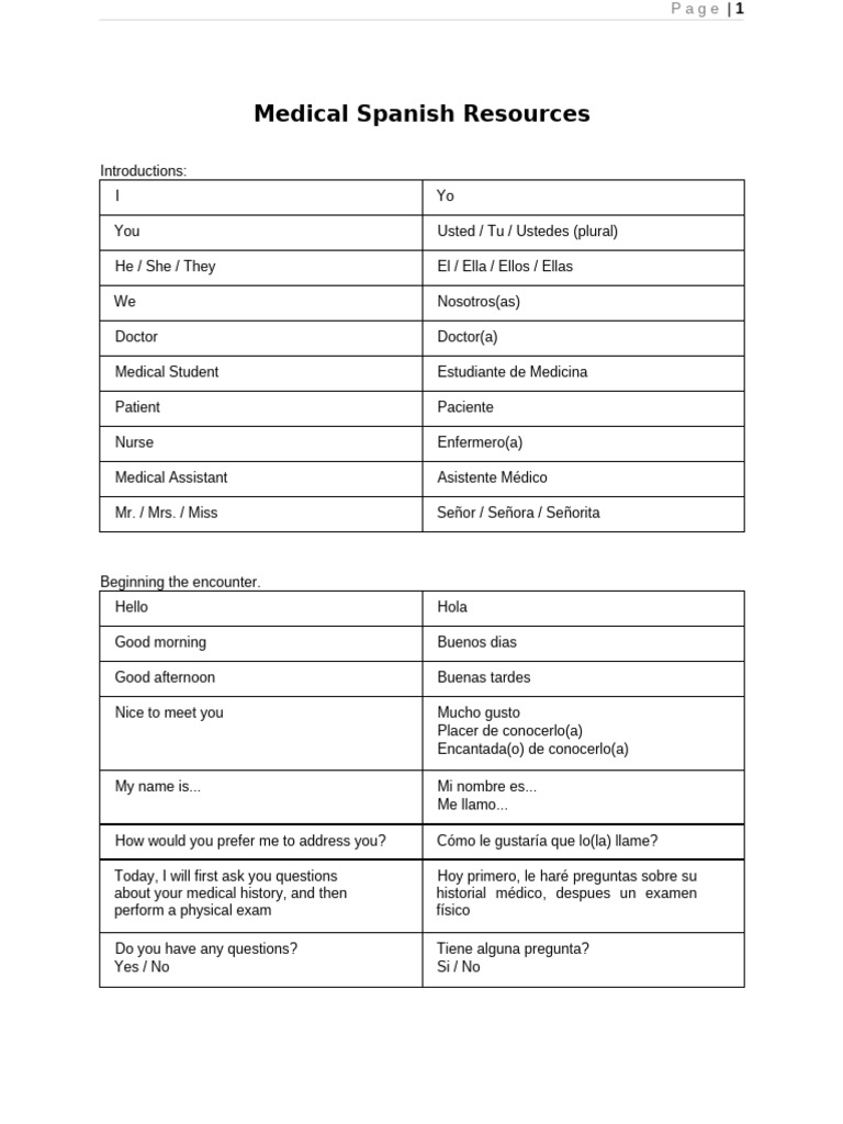 Medical Spanish Resources | PDF