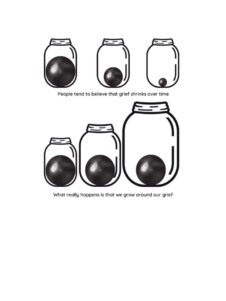 Grief Jar | PDF