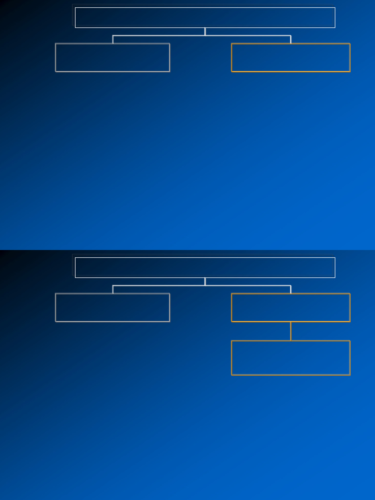 PPT - Sistema Nervoso Autonomo - SNA | PDF