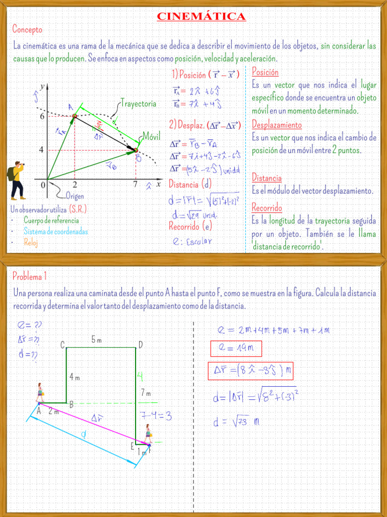 Tema 3 _ Cinematica_annotated | PDF