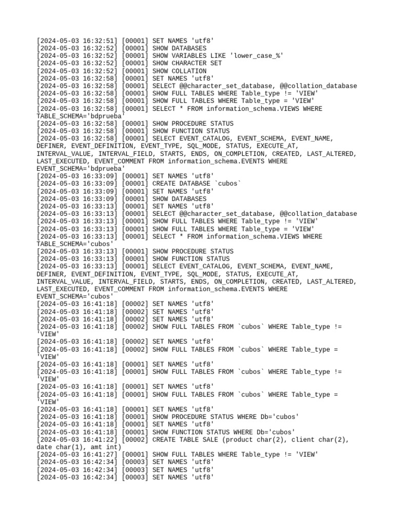 Log History | PDF